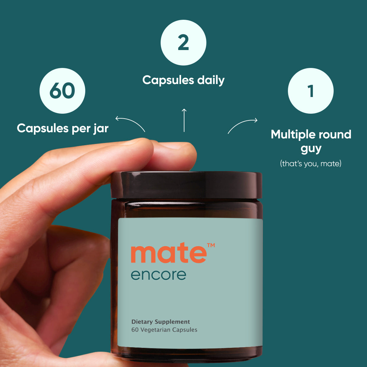 mate encore | Multi-Round Refractory Period Supplement