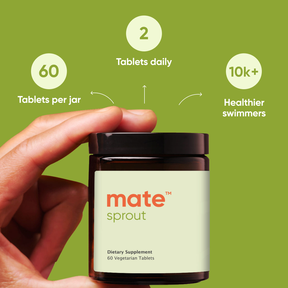 mate sprout | All-Natural Male Fertility & Sperm Health Supplements